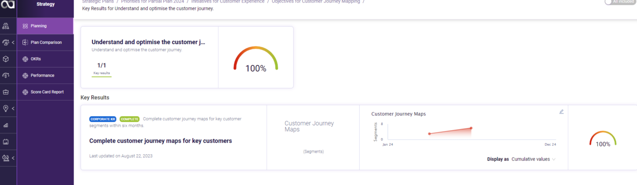 Key Features | Continuous Software