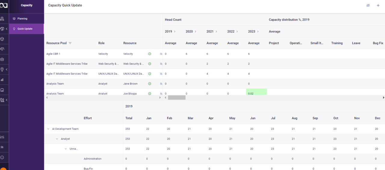 Key Features | Continuous Software